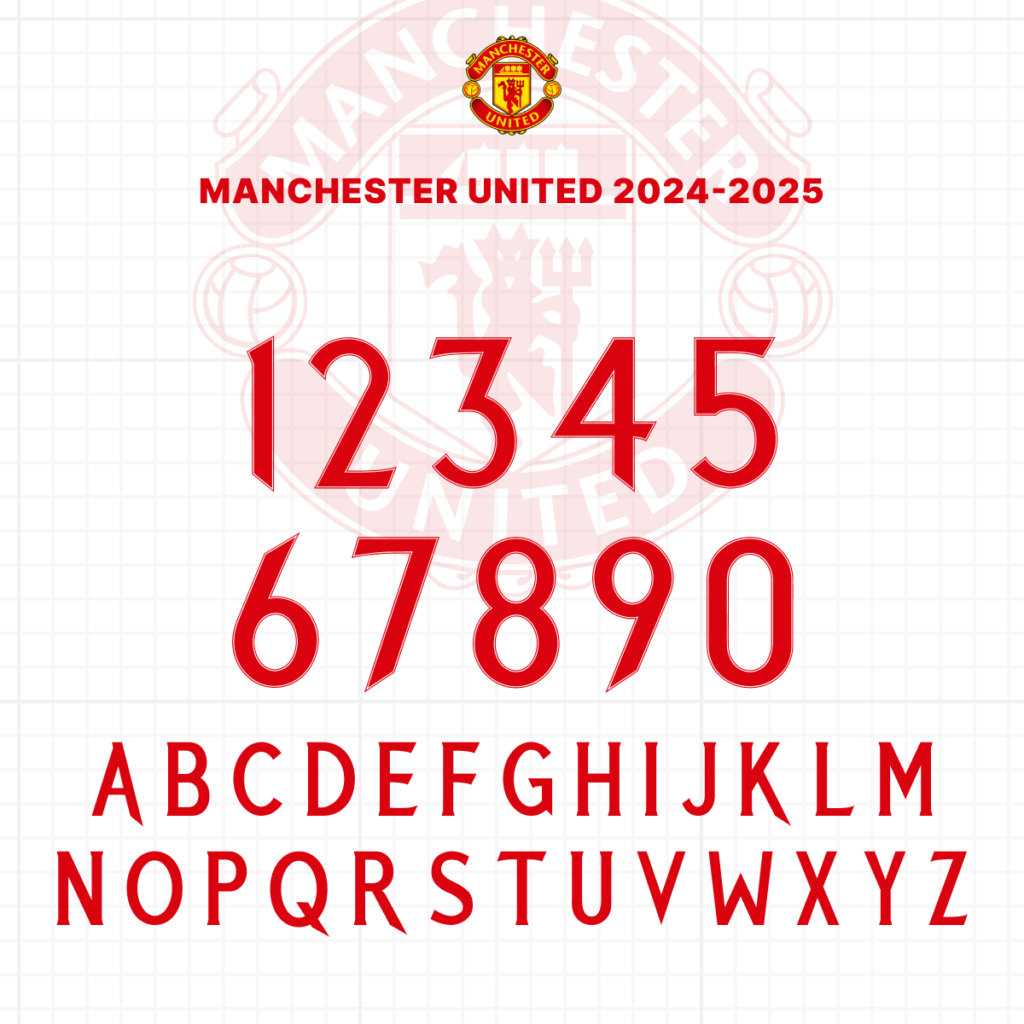 Manchester City Font Kit UCL – 2025/2026 (Newest)